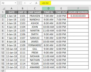 Timesheet in Excel | How to Create Timesheet Template in Excel?