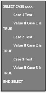 VBA Select Case Function | How to Use Excel VBA Select Case?