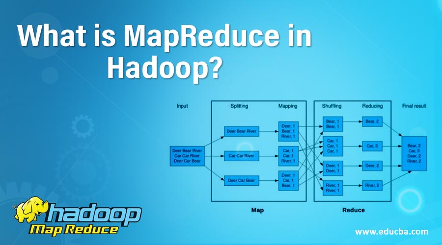  Hadoop MapReduce 