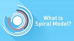 What is Spiral Model? | Complete guide to What is Spiral Model?