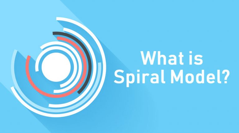What is Spiral Model? | Complete guide to What is Spiral Model?