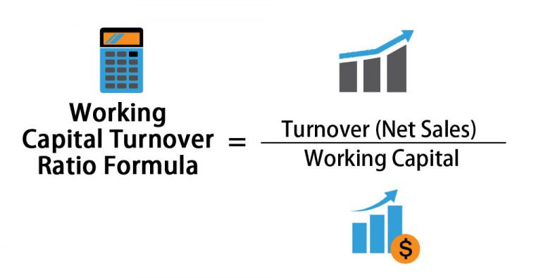 Working Capital Turnover Ratio Formula | Calculator (Excel Template)
