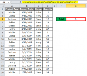 SUMIF Between Two Dates | How to Use SUMIF Formula