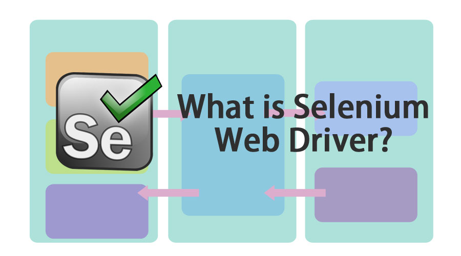 What Is Selenium Web Driver How It Works Architecture And Advantages