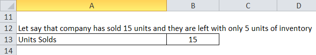 Inventory Formula | Inventory Calculator (Excel Template)
