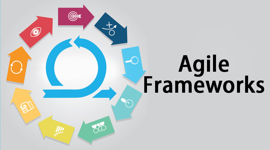 Agile Frameworks Quick Introduction To Agile Methodologies