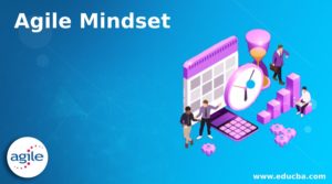 Agile Mindset | Comprehensive Guide to Agile Mindset