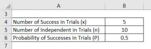 Binomial Distribution Formula | Calculator (Excel Template)
