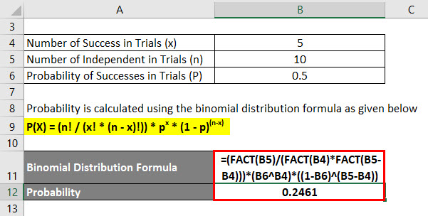 Binomial Distribution Formula Calculator Excel Template 