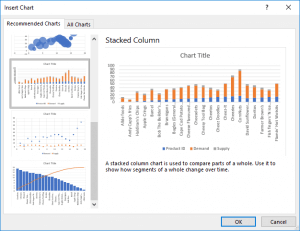 Chart Wizard in Excel | How to Create a Chart using Chart Wizard?