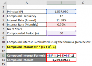 Compound Interest Formula | Calculator (Excel Template)