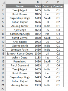 Chart Wizard in Excel | How to Create a Chart using Chart Wizard?