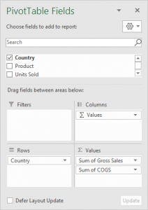 Pivot Table Formula in Excel | Steps to Use Pivot Table Formula in Excel