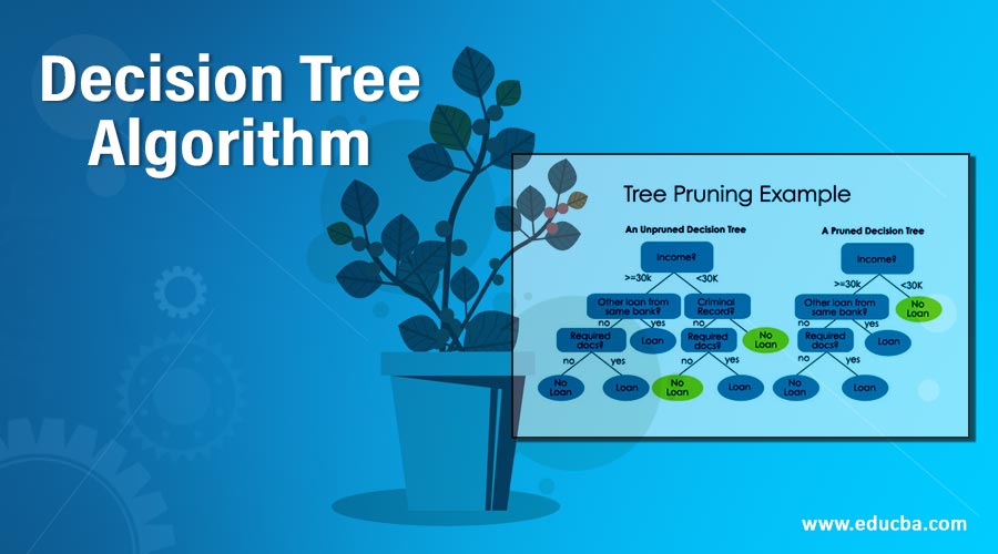 Decision Tree Algorithm Explanation And Role Of Entropy In Decision Tree