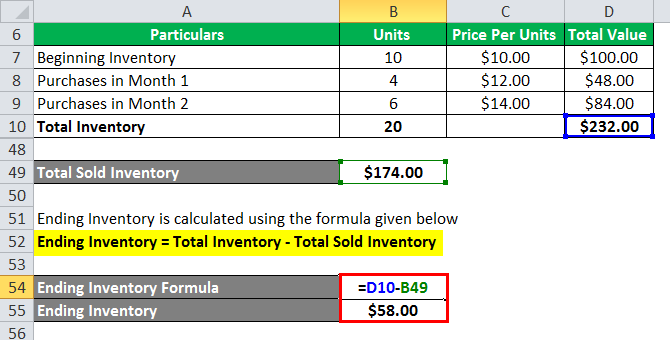 Inventory Formula | Inventory Calculator (Excel Template)