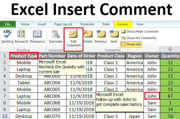 Insert Comment In Excel How To Insert Comment In Excel 