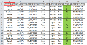 Insert Comment in Excel | How to Insert Comment in Excel?