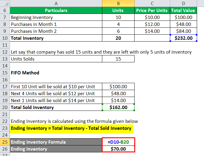 Inventory Formula Inventory Calculator Excel Template 