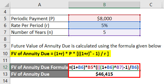 Growing Annuity Formula Excel FenellaBess
