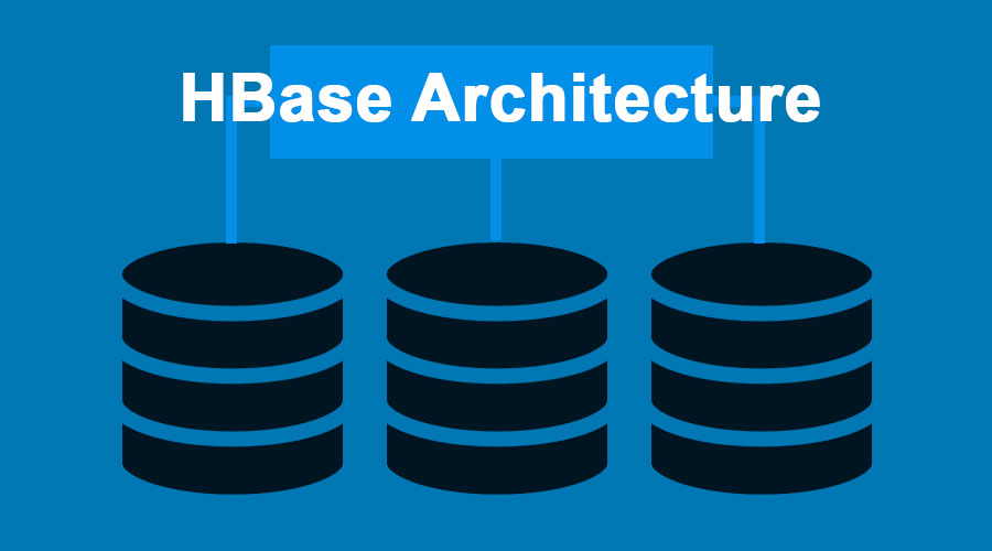 HBase Architecture | Concept & Components | Features & Advantages HBase Architecture | Concept & Components | Features & Advantages