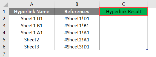 HYPERLINK Formula In Excel How To Use HYPERLINK Formula In Excel