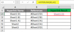 HYPERLINK Formula in Excel | How to Use HYPERLINK Formula in Excel