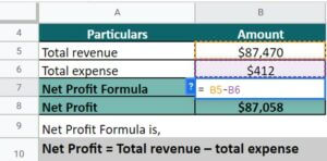 Income Statement Formula | Calculate Income Statement (Excel Template)