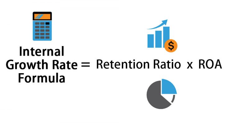 Internal Growth Rate Formula | Calculator (Excel Template) Internal Growth Rate Formula | Calculator (Excel Template)