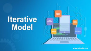 Iterative Model | Examples | Advantages and Disadvanatges