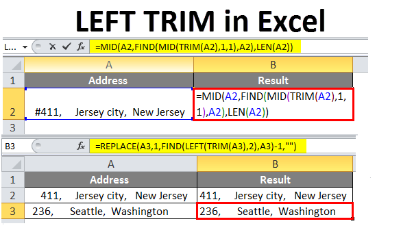 Left TRIM In Excel