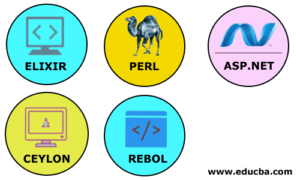 Node.js Alternatives | Top 5 Alternatives Of Node.js With Their Features