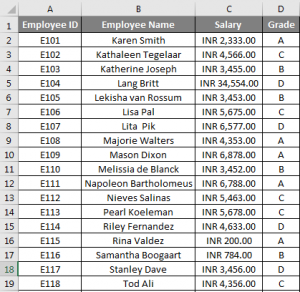 LOOKUP Formula in Excel | How to Use LOOKUP Formula in Excel?