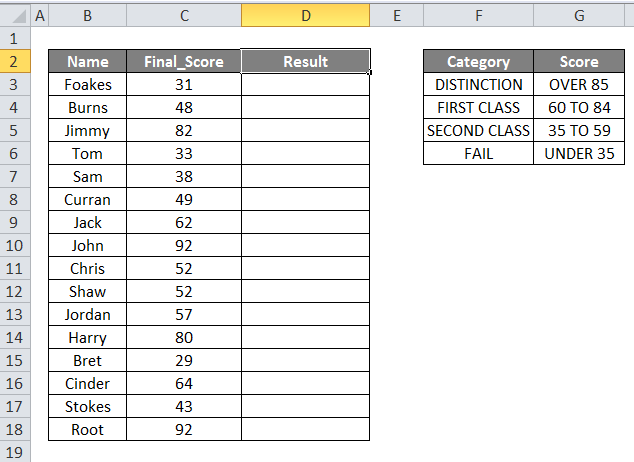 Nested IF Formula In Excel How To Use Nested IF Formula 