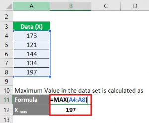 Normalization Formula | Calculator (Examples With Excel Template)