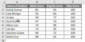 OR Formula in Excel | How To Use OR Formula in Excel?