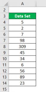 Outliers Formula | How To Calculate Outliers (Excel Template)