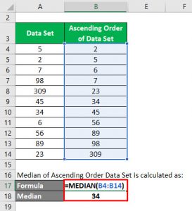 Outliers Formula | How To Calculate Outliers (Excel Template)