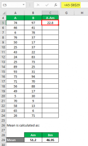 Population Variance Formula | How to Calculate Population Variance?