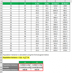Population Variance Formula | How to Calculate Population Variance?