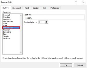S CURVE in Excel | How to Create S CURVE Graph in Excel?