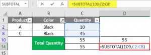 SUBTOTAL Formula in Excel | How to use SUBTOTAL Formula in Excel?