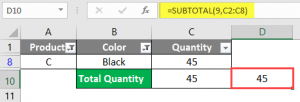 SUBTOTAL Formula in Excel | How to use SUBTOTAL Formula in Excel?