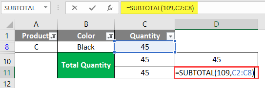 SUBTOTAL Formula In Excel How To Use SUBTOTAL Formula In Excel 