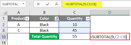 SUBTOTAL Formula In Excel How To Use SUBTOTAL Formula In Excel 