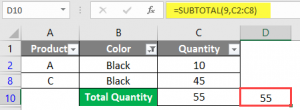 SUBTOTAL Formula in Excel | How to use SUBTOTAL Formula in Excel?