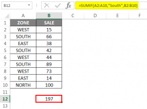 SUMIF Formula in Excel | How to Use SUMIF Formula?