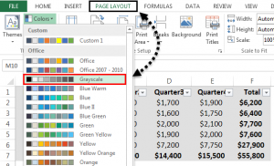 Themes in Excel | Learn How to Use Themes in Excel?