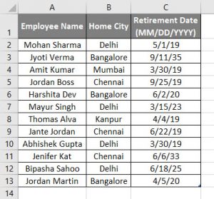 VBA Select Cell | How to Select Cell in Excel VBA?