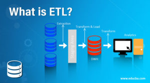 What is ETL? | How it Works | Needs and Advantages | Scope & Career