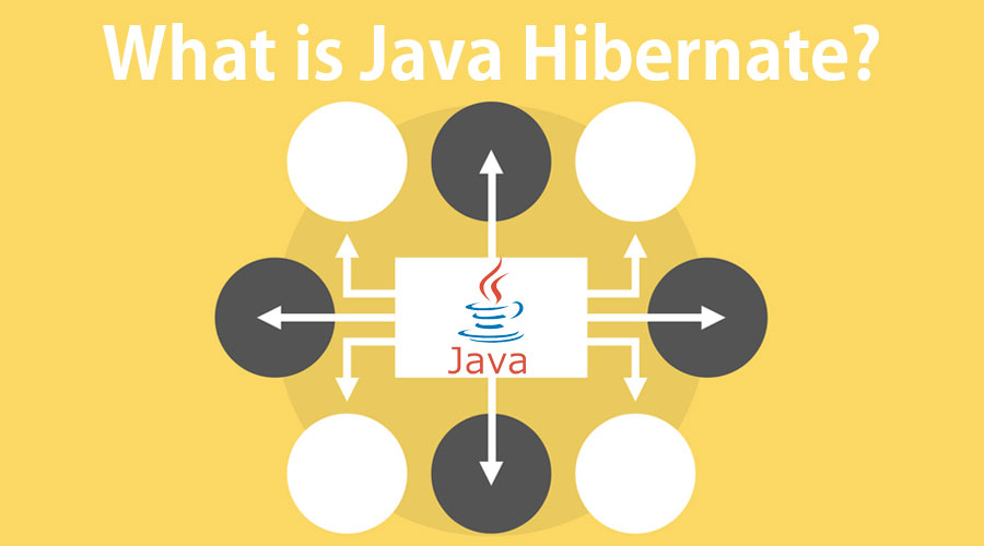 What Is Java Hibernate How It Works Need And Advantages